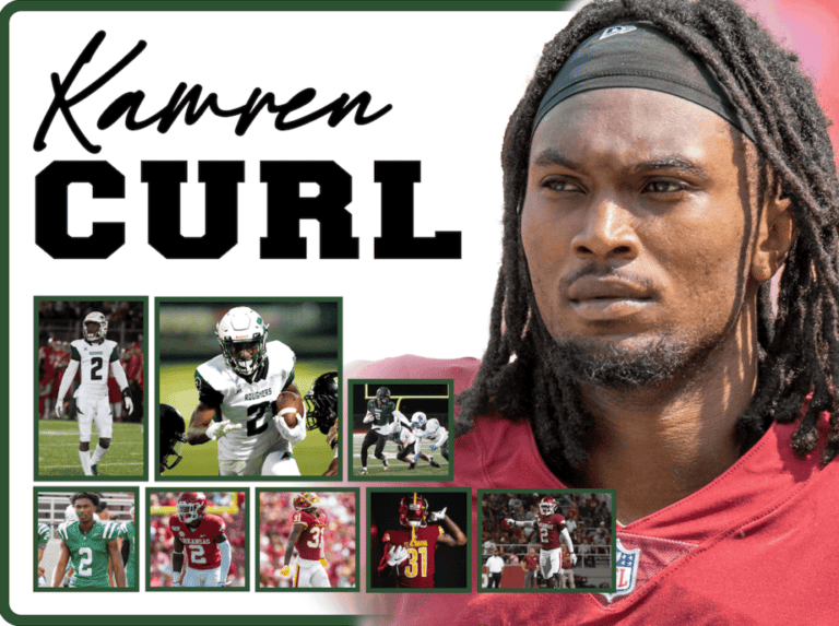 Muskogee Athletics Hall of Fame Set to Induct The Class of 2022 ...