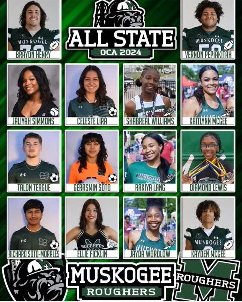 ALL-STATE SENIORS HELP CAP BANNER YEAR-sponsored by Pizza Inn ...